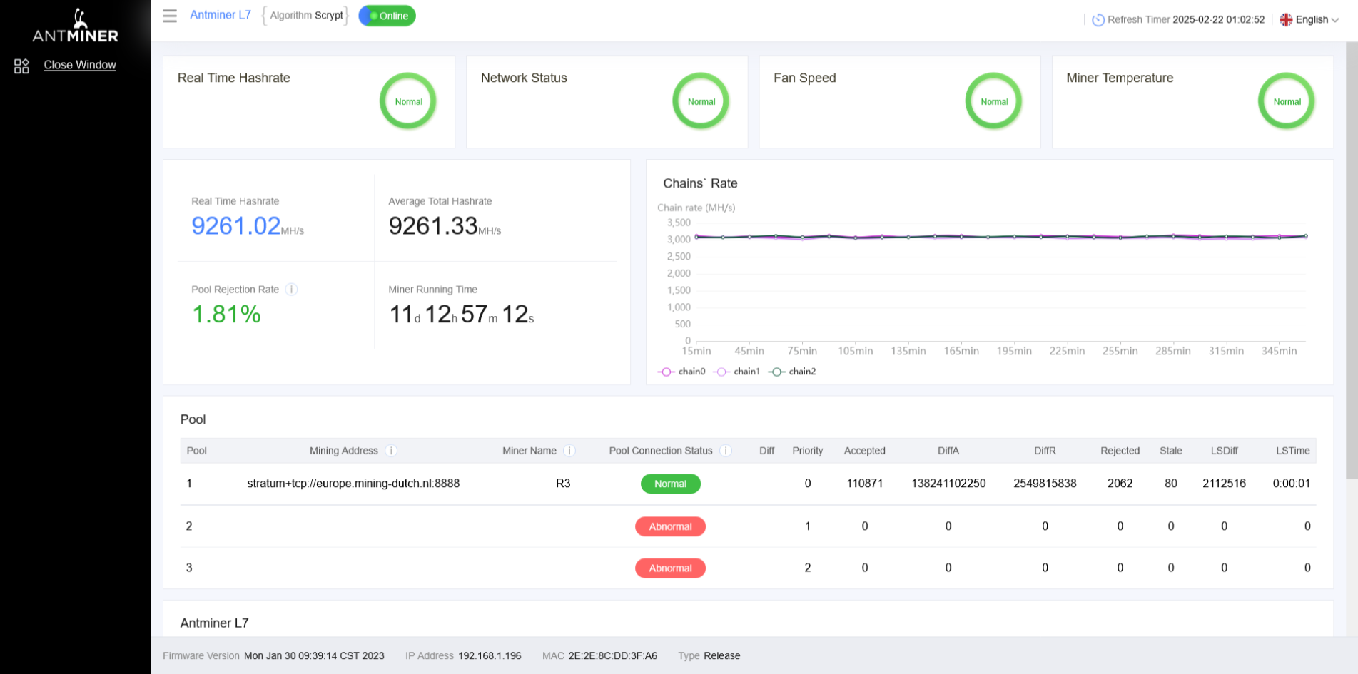 ASICPanel. Welcome home, ASIC miners!